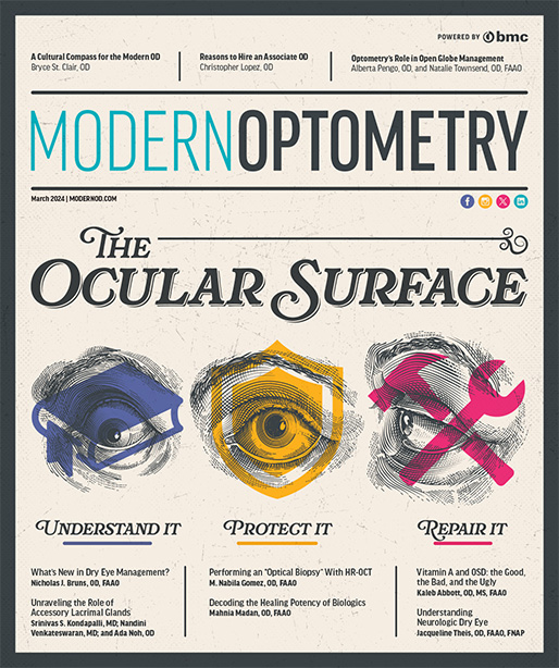 The Ocular Surface