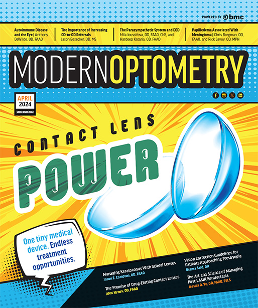 Contact Lens Power