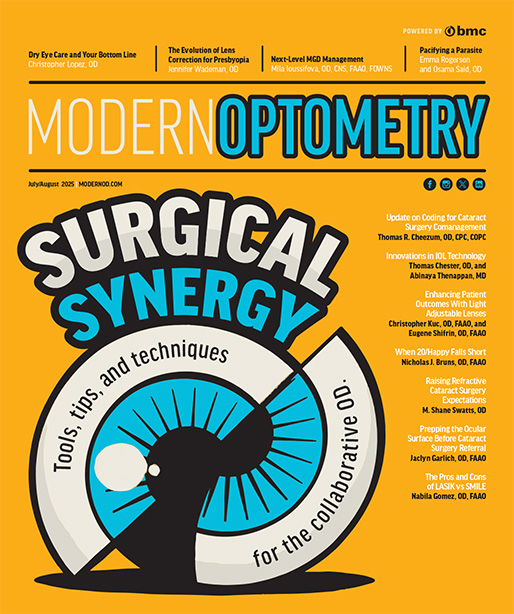 Surgical Synergy