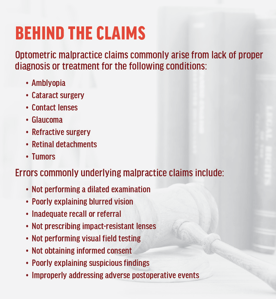 Ways to Avoid a Malpractice Claim