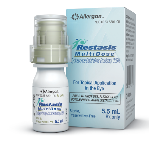 What’s Your Dry Eye Acumen?