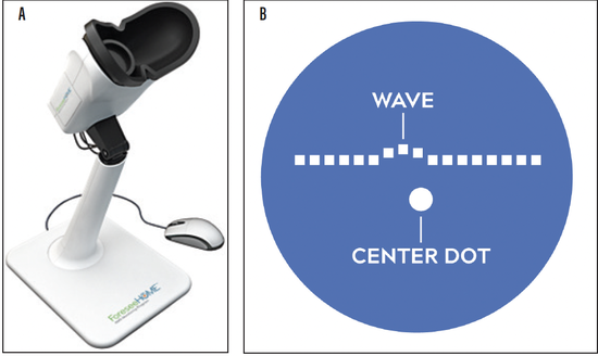 A New Era of Diagnostic Technologies