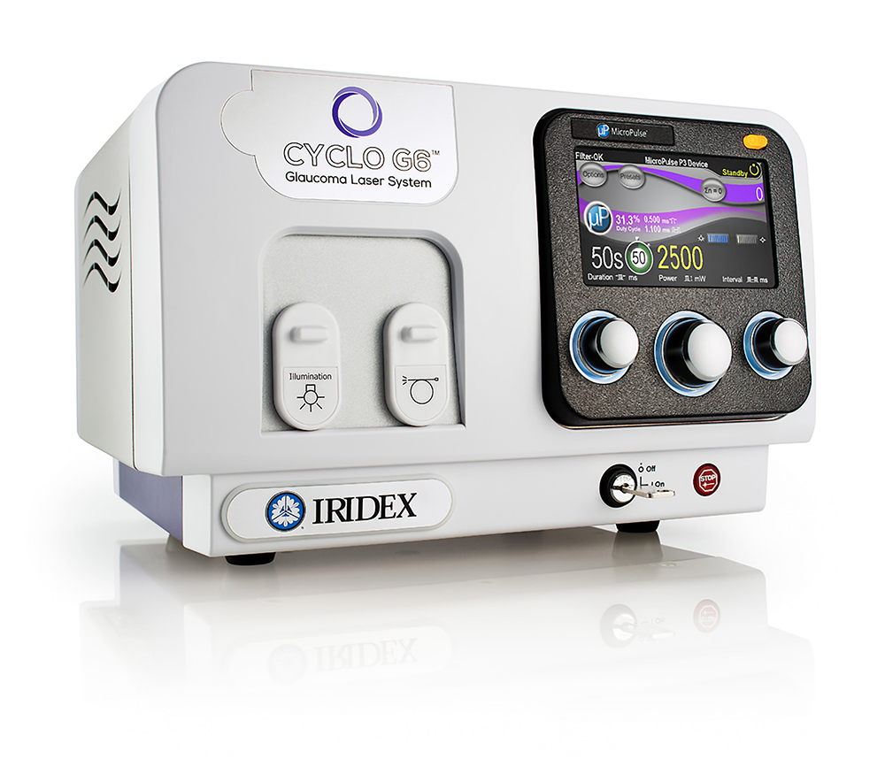 Iridex Confirms Medicare Administrative Contractors Retired Local ...
