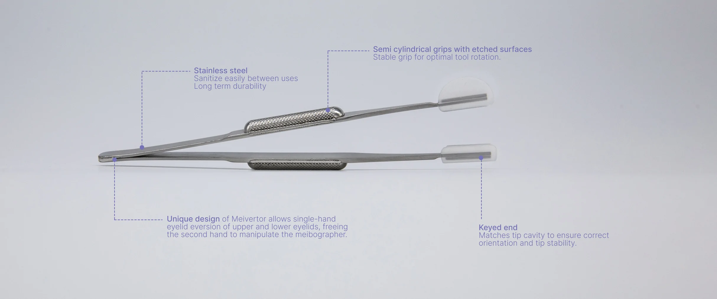 Meivertor Single-Handed Upper and Lower Eyelid Eversion Tool Now ...